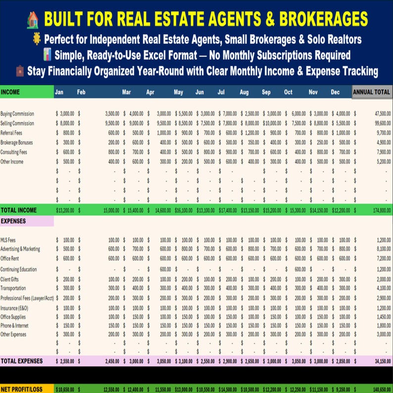Real Estate Agent Income & Expense Tracker: Excel Spreadsheet Template ...