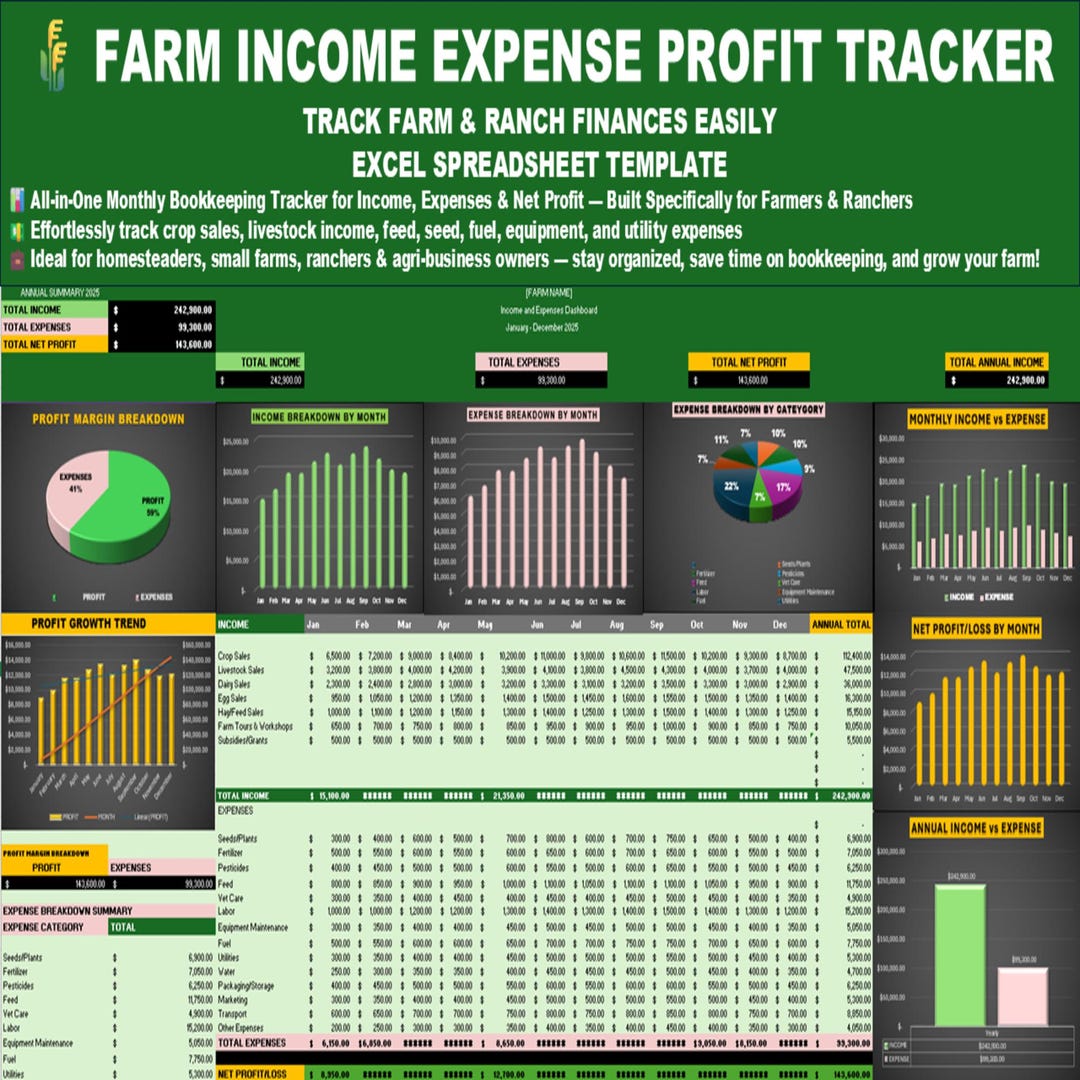 Farm Income Expense Profit Tracker | Excel Bookkeeping Spreadsheet for ...