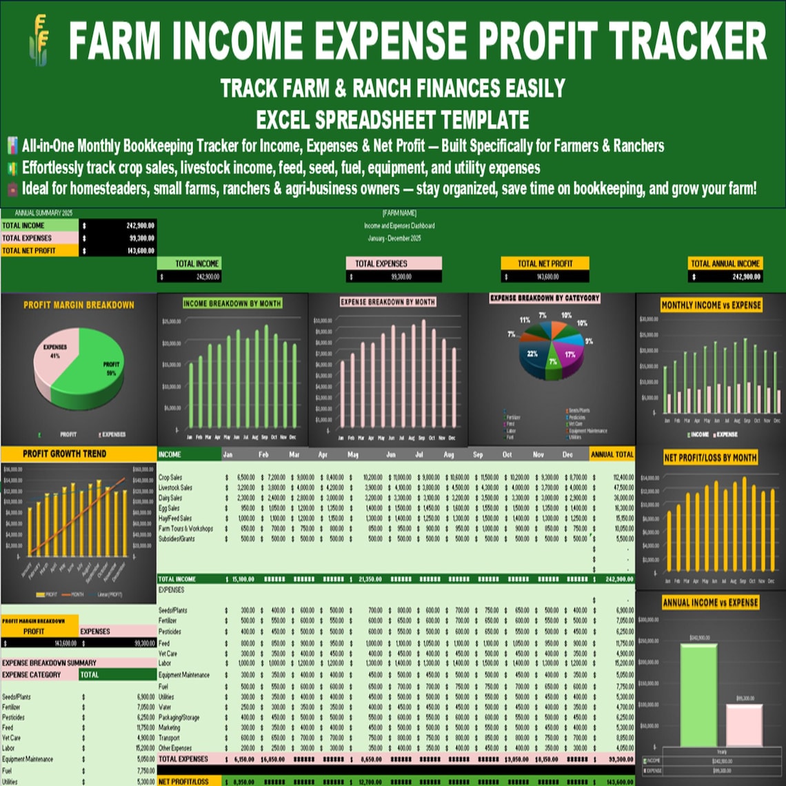 Farm Income Expense Profit Tracker | Excel Bookkeeping Spreadsheet for ...