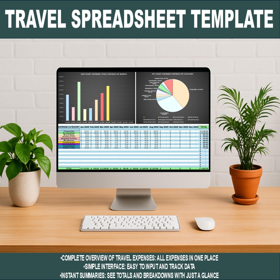 Travel Spreadsheet Template | Easy-to-use Expense Tracker | Perfect for ...