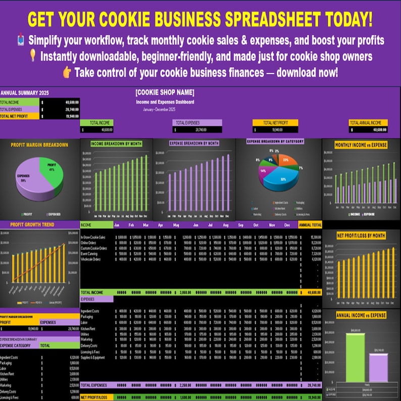 Cookie Spreadsheet for Small Bakery Owners | Monthly Income & Expense ...