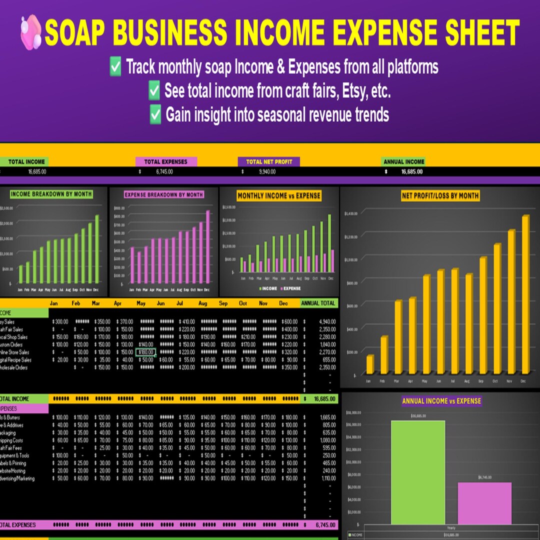 Soap Business Income Expense Sheet – Manage Finances & Profits | Excel ...