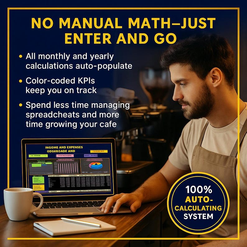 Cafe Income and Expense Excel Tracker | Business Finance Dashboard ...