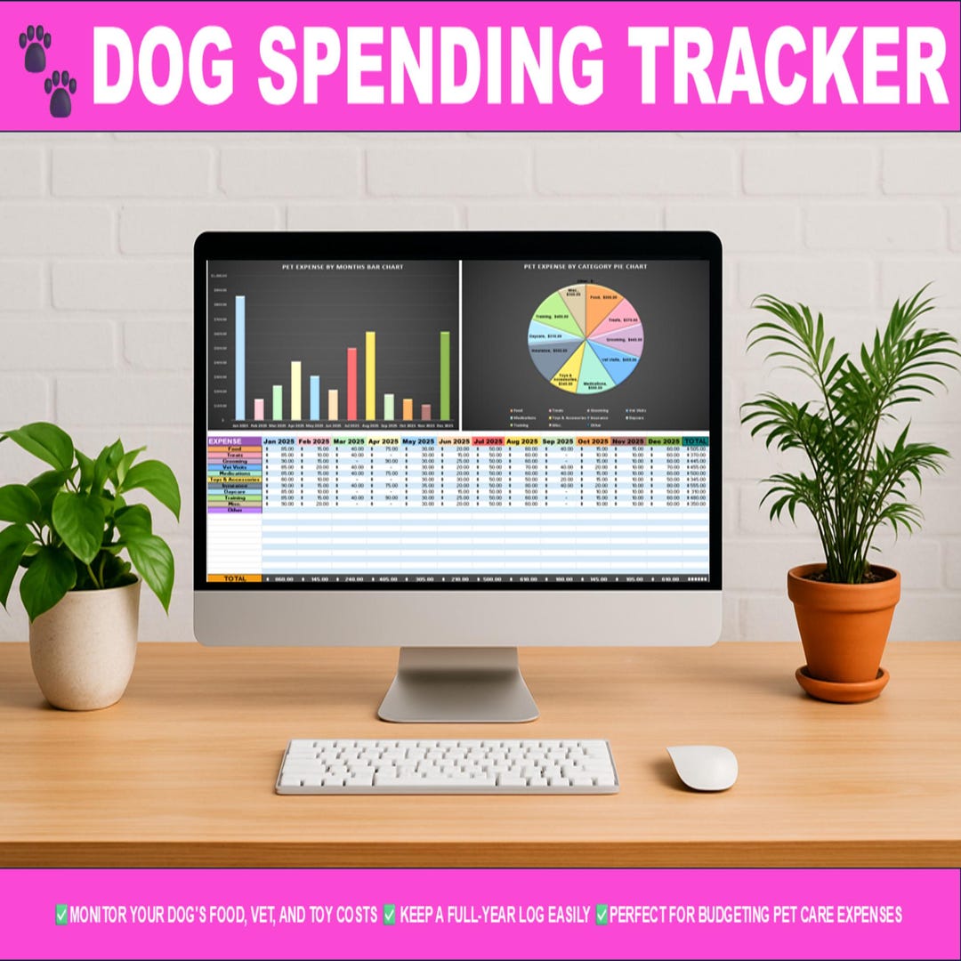 Dog Spending Tracker Spreadsheet | Track Monthly Dog Expenses | Vet ...