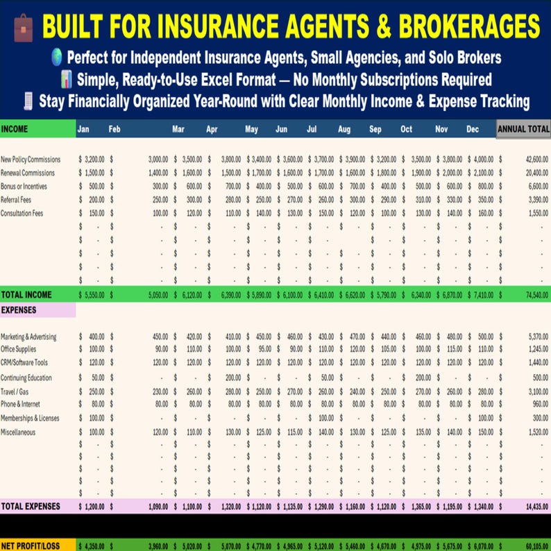 Insurance Income Expense Tracker – Excel Spreadsheet for Agents ...