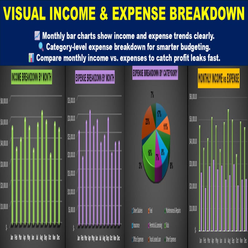Trucking Bookkeeping Spreadsheet | Excel Template for Truckers | Track ...