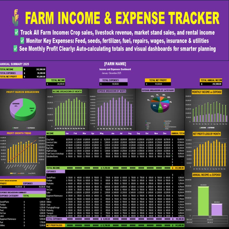 Farm Income Expense Tracker | Excel Bookkeeping Spreadsheet for Farmers ...