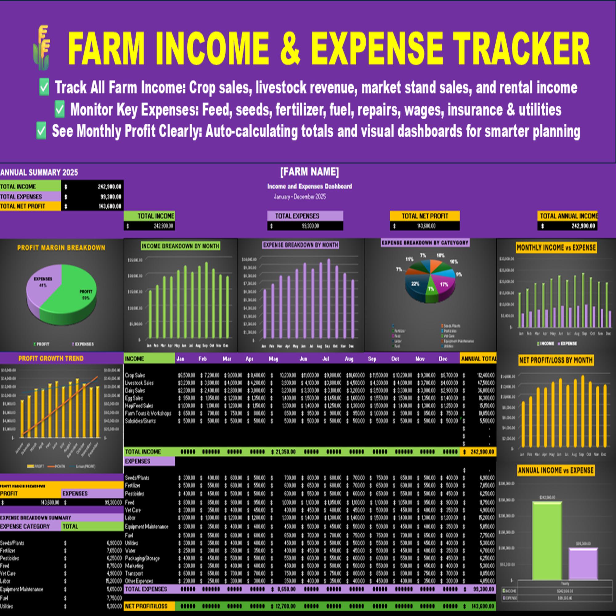 Farm Income Expense Tracker | Excel Bookkeeping Spreadsheet for Farmers ...