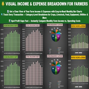 Farm Income Expense Profit Tracker | Excel Bookkeeping Spreadsheet for ...