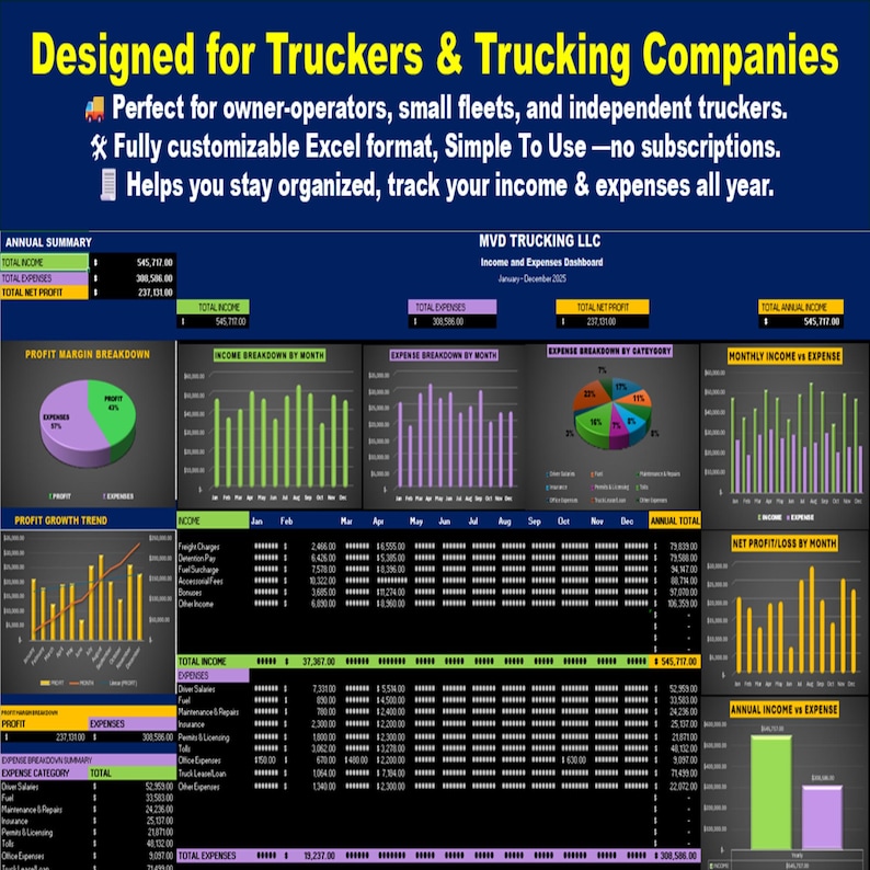 Trucking Bookkeeping Spreadsheet | Excel Template for Truckers | Track ...