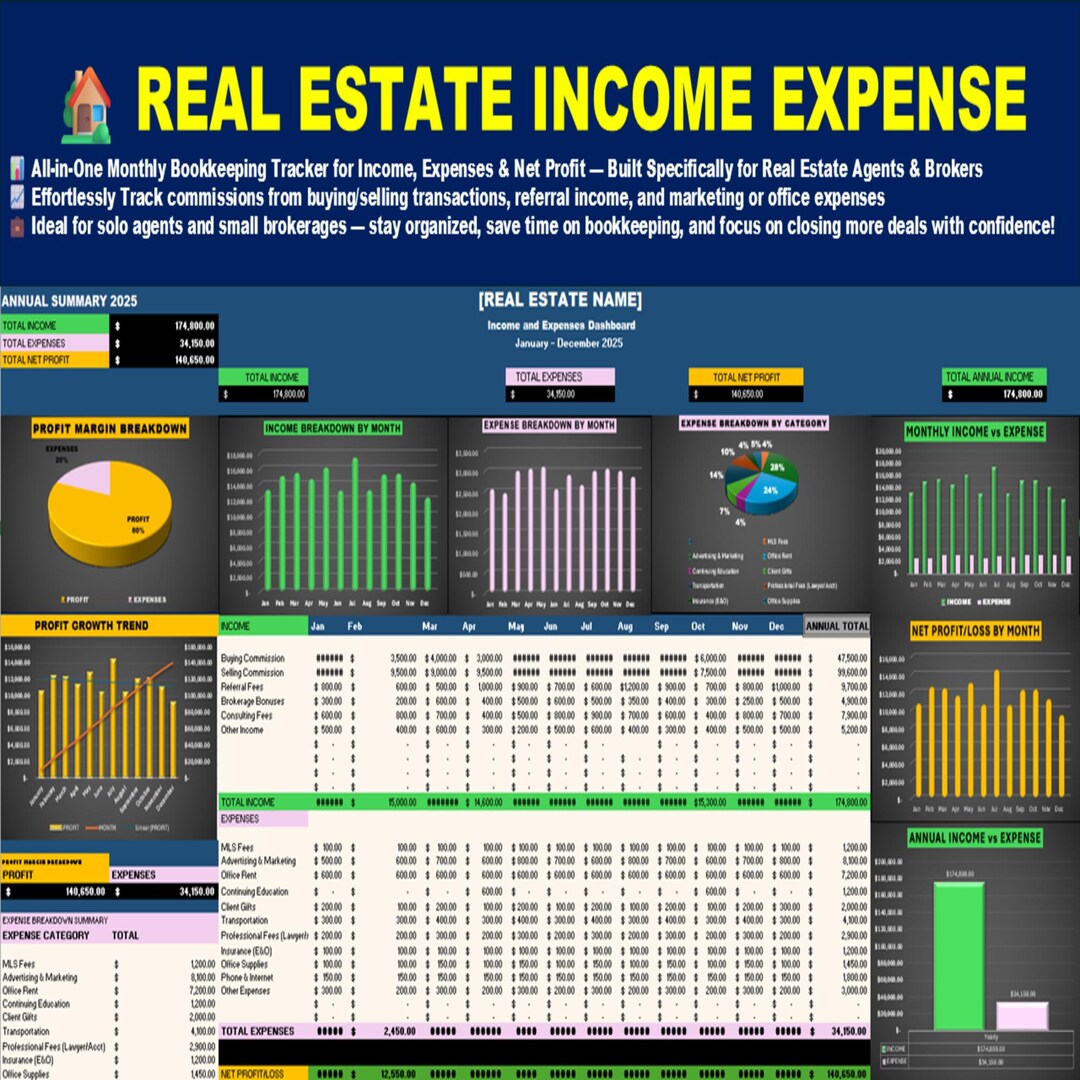 Real Estate Income Expense Tracker – Monthly Excel Spreadsheet for ...