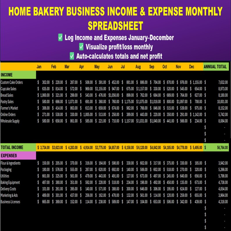 Bakery Business Spreadsheet: Income & Expense Tracker (excel) - Etsy
