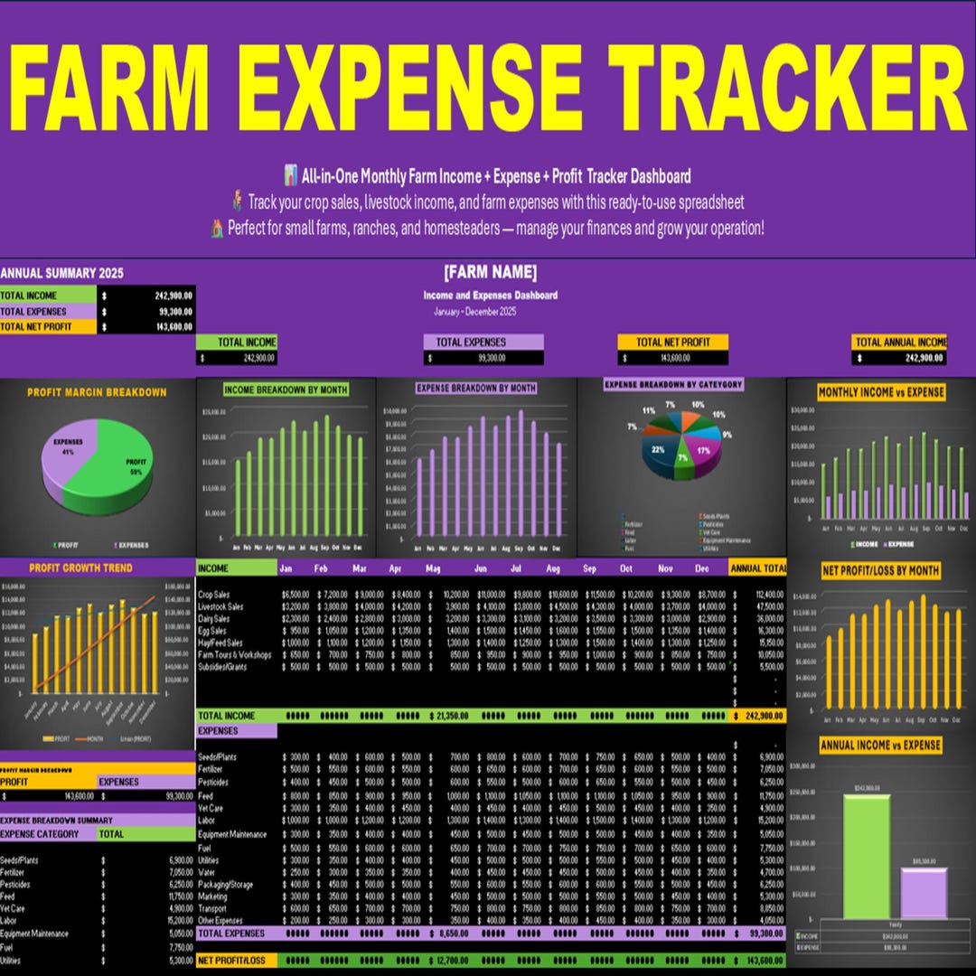 Farm Expense Tracker, Farm Income Tracker – Manage Costs, Track Profit ...