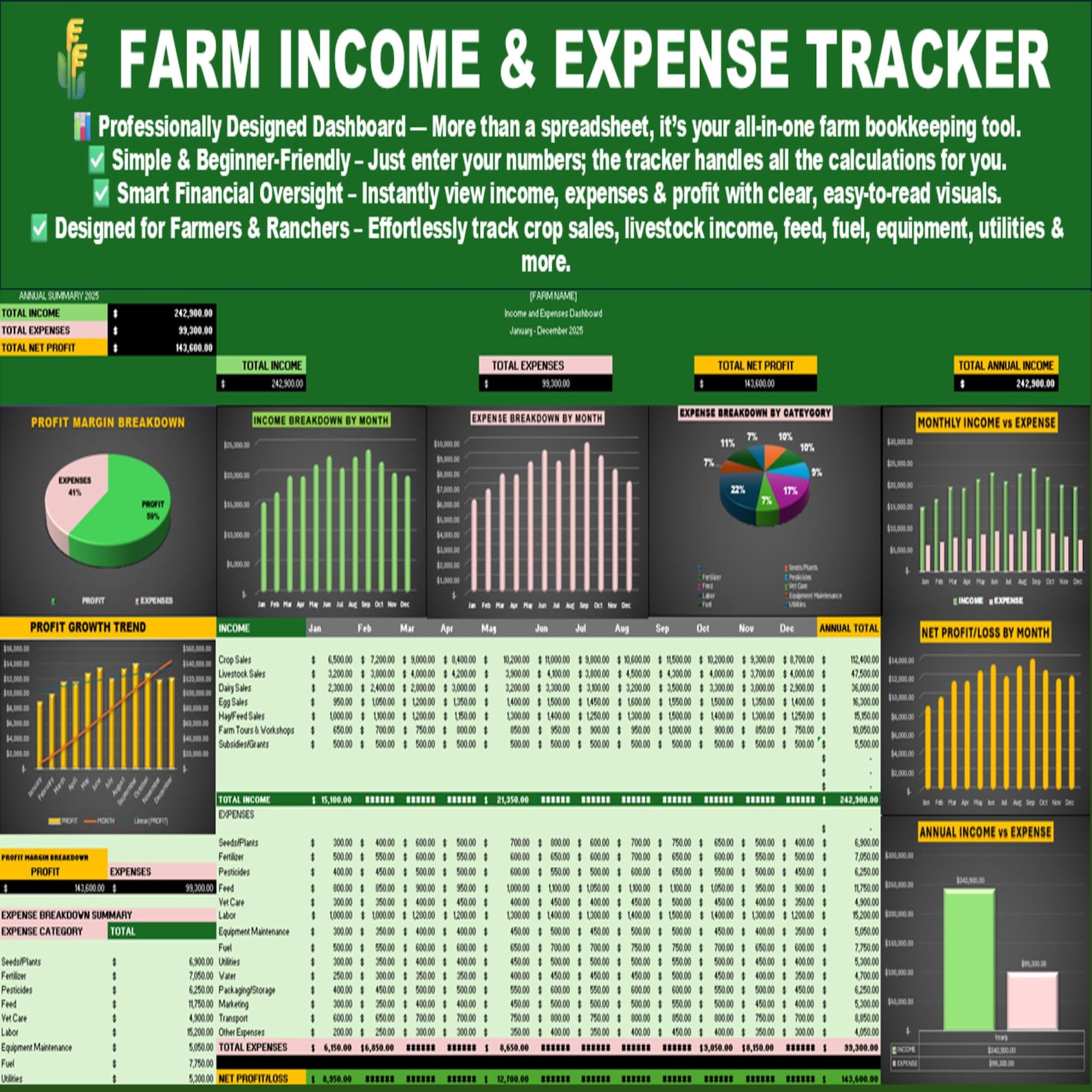 Farm Income Expense Profit Tracker | Excel Bookkeeping Spreadsheet for ...