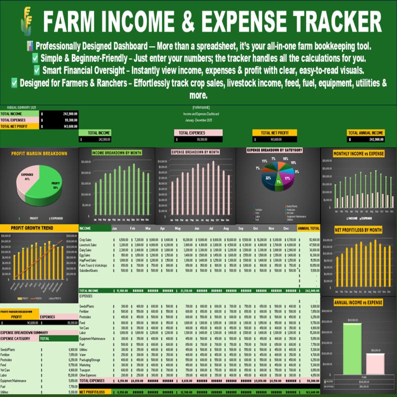 Farm Income Expense Profit Tracker | Excel Bookkeeping Spreadsheet for ...