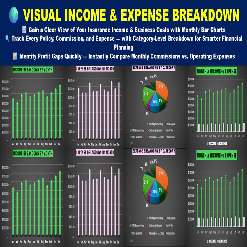 Insurance Income Expense Tracker – Excel Spreadsheet for Agents ...