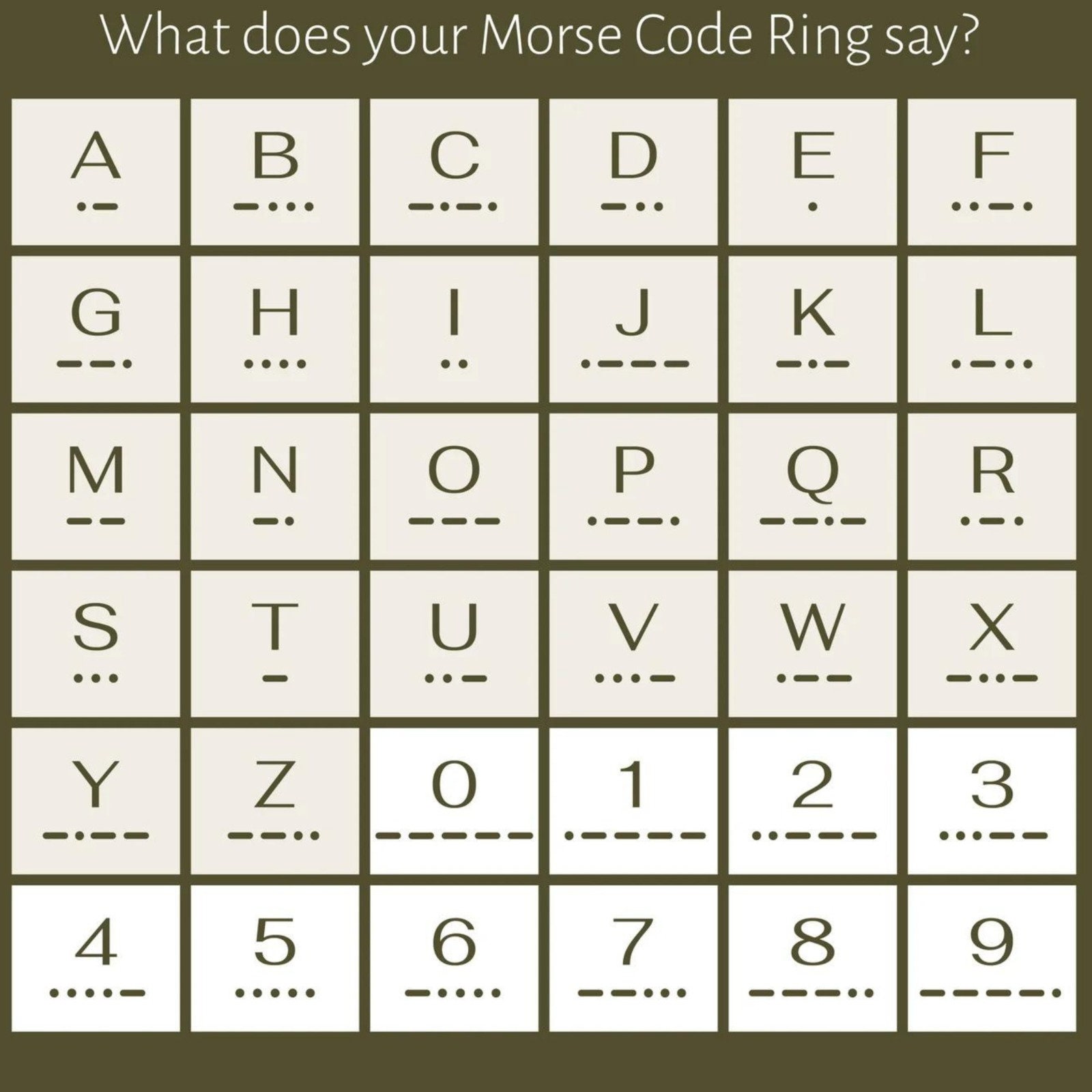 Custom Morse Code Ring, Personalized Morse Code Ring, A to Z Any Word ...