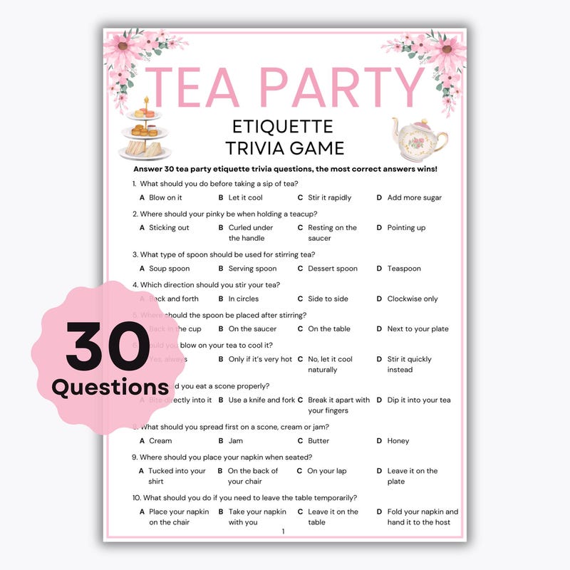 Tea Party Etiquette Game - Etsy