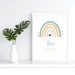 Personalized Birth Poster Boy | Digital Print | Digital File - Etsy