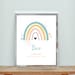 Personalized Birth Poster Boy | Digital Print | Digital File - Etsy