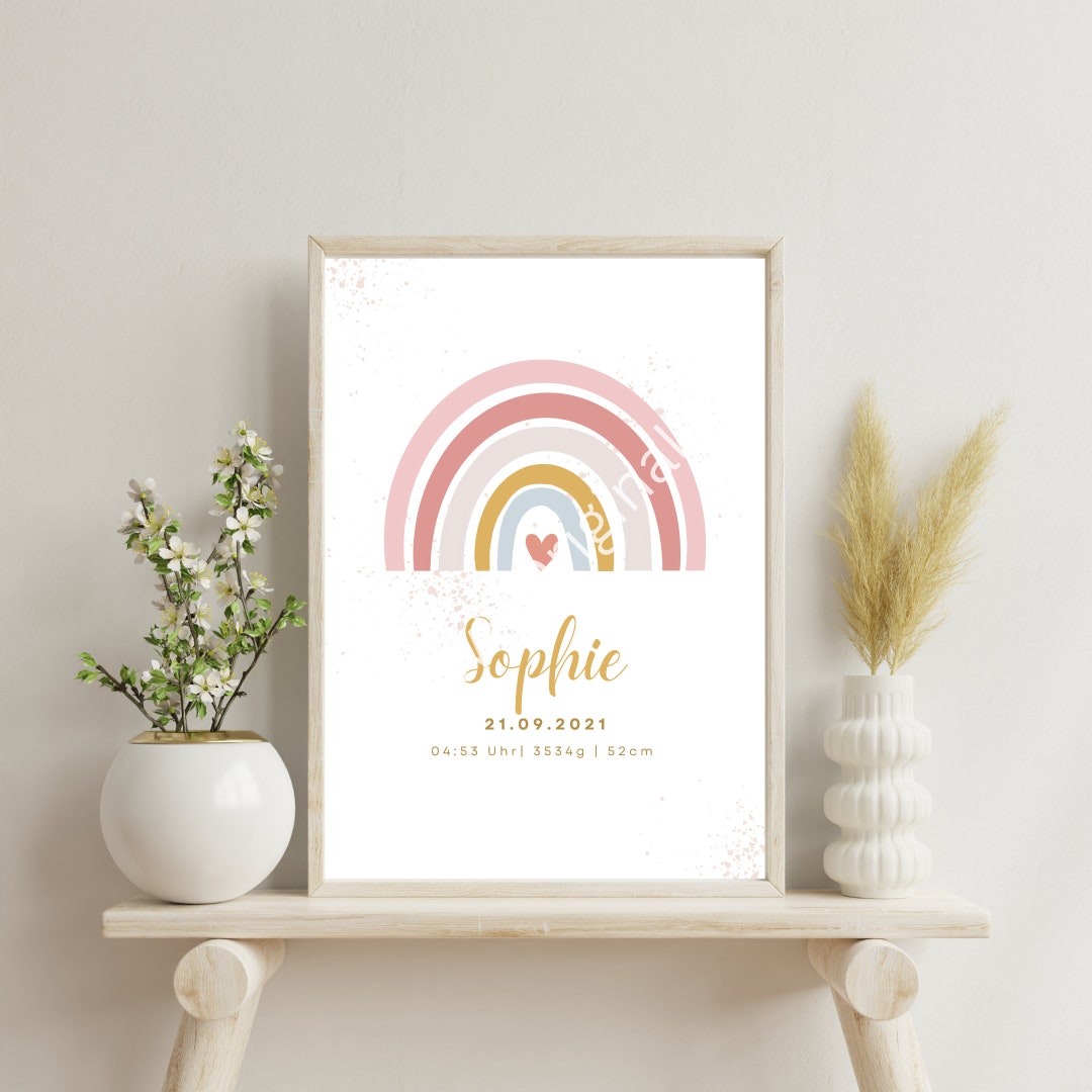 Personalized Birth Poster Girl | Digital Print | Digital File - Etsy