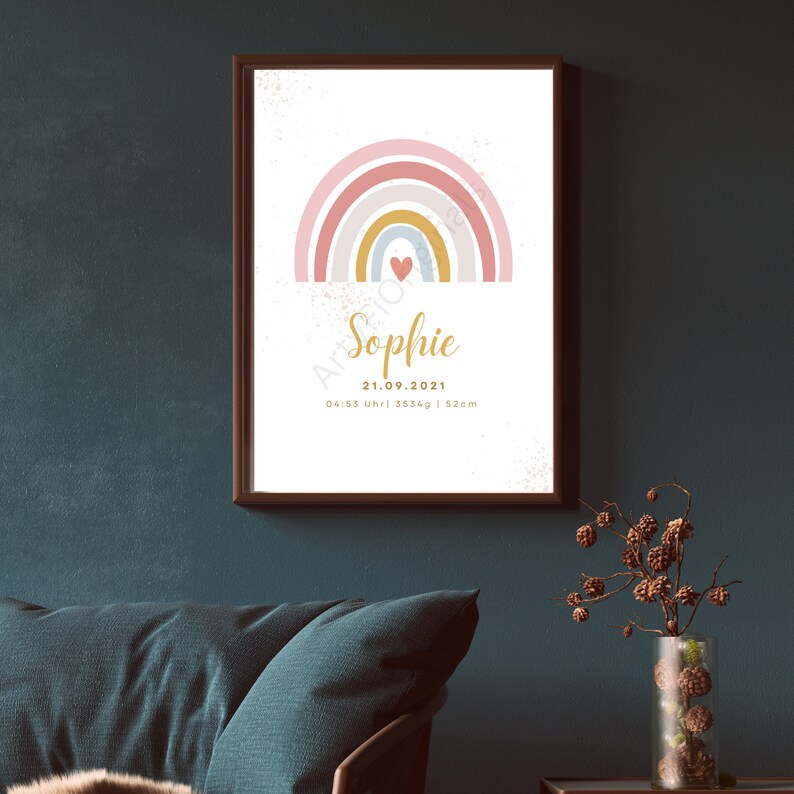 Personalized Birth Poster Girl | Digital Print | Digital File - Etsy