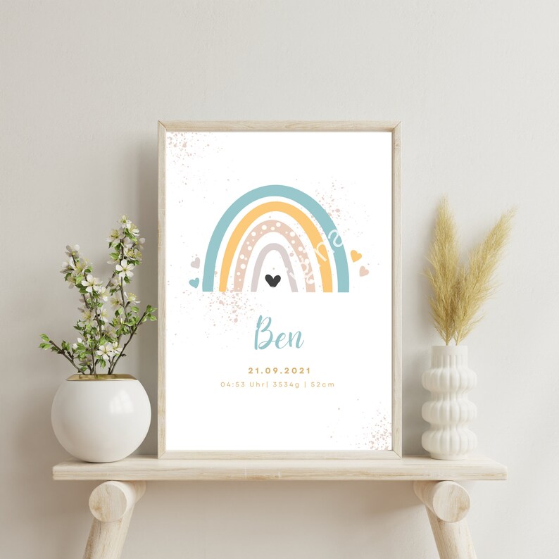 Personalized Birth Poster Boy | Digital Print | Digital File - Etsy