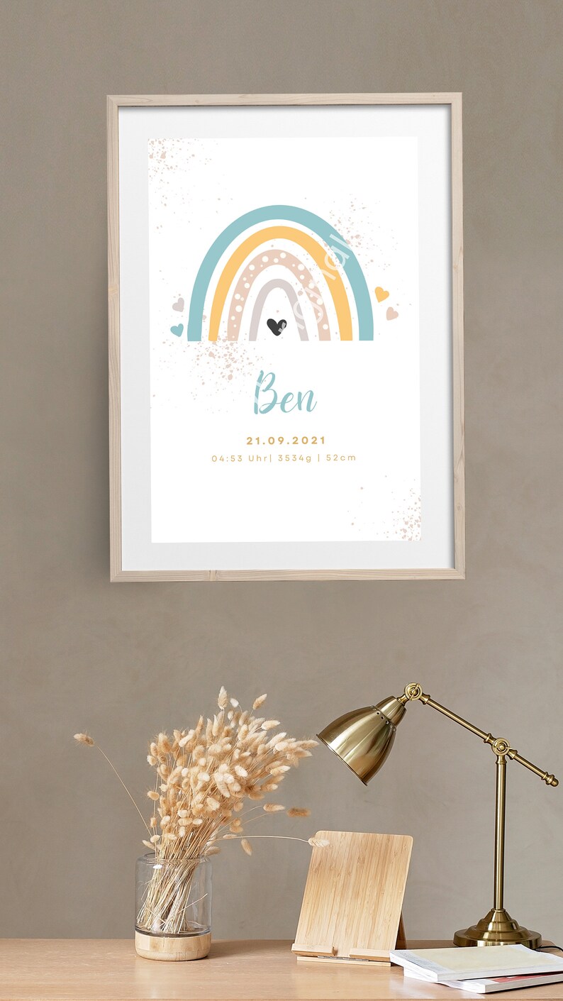 Personalized Birth Poster Boy | Digital Print | Digital File - Etsy