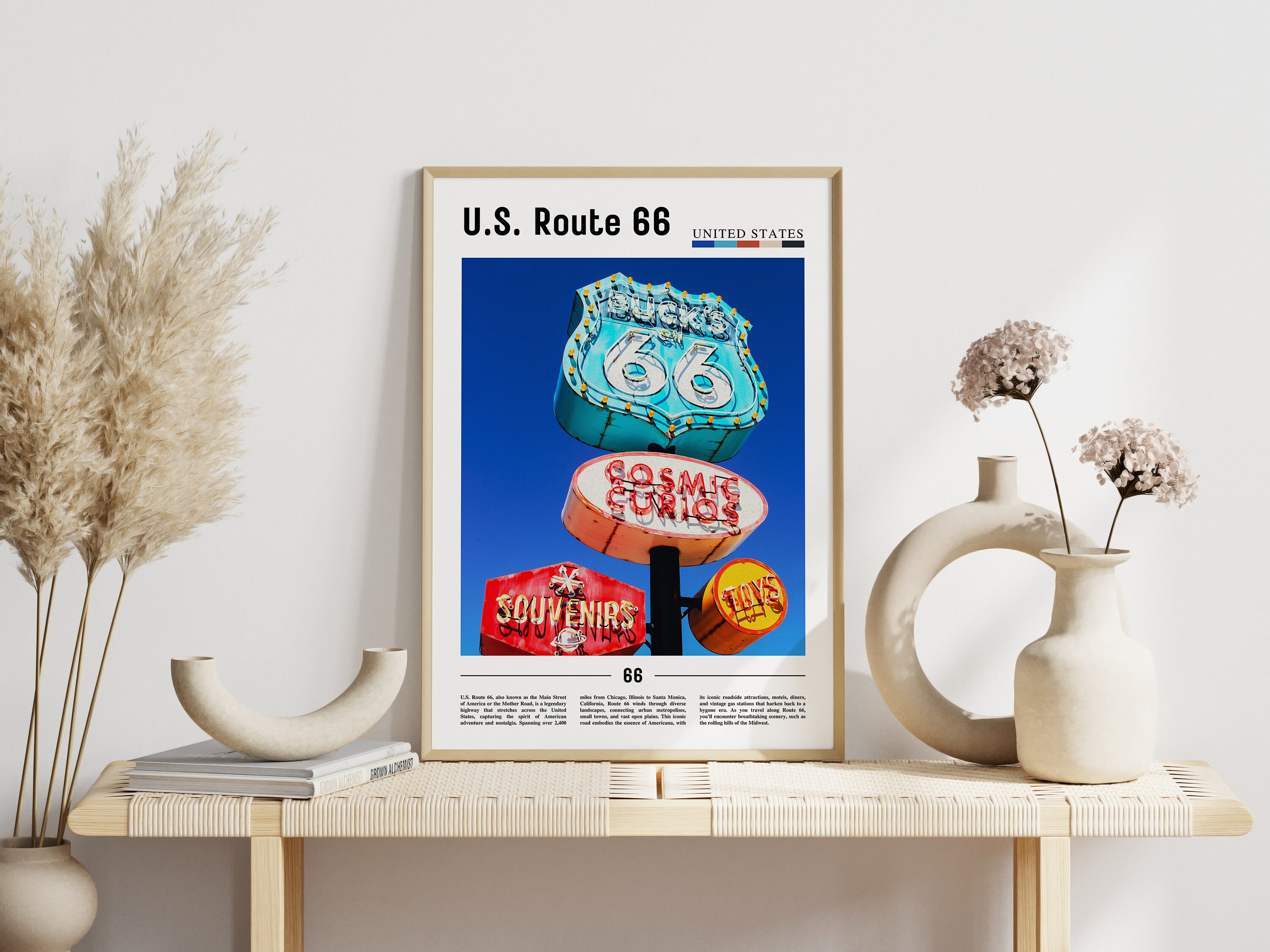 U.S. Route 66 Poster U.S. Route 66 Print U.S. Route 66 Wall - Etsy