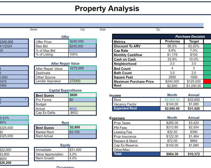 Downloadable Investment Property Cost & Income Analysis (4 Pack) - Etsy