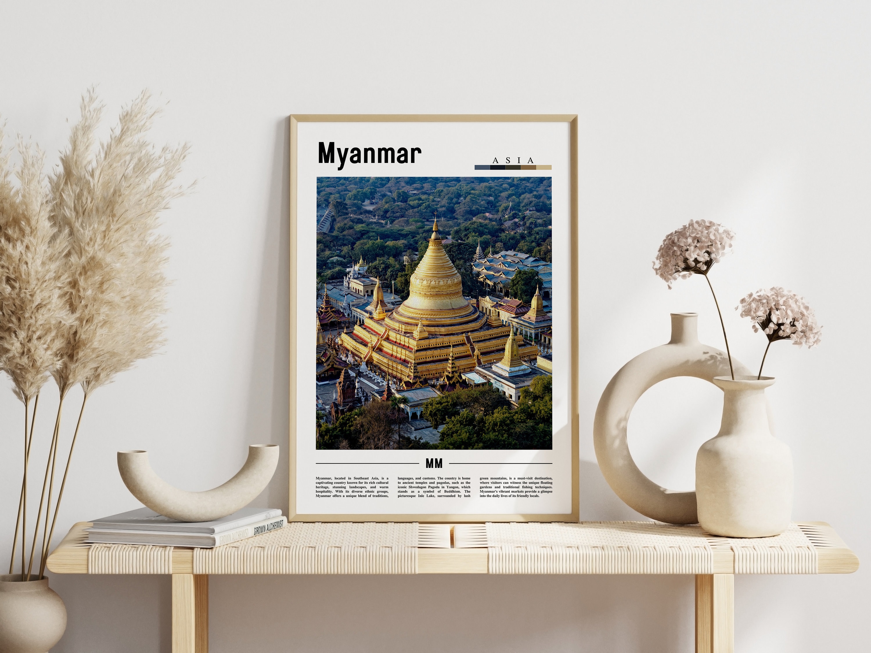 Myanmar Poster, Myanmar Print, Myanmar Wall Art, Asia Print, Asia ...