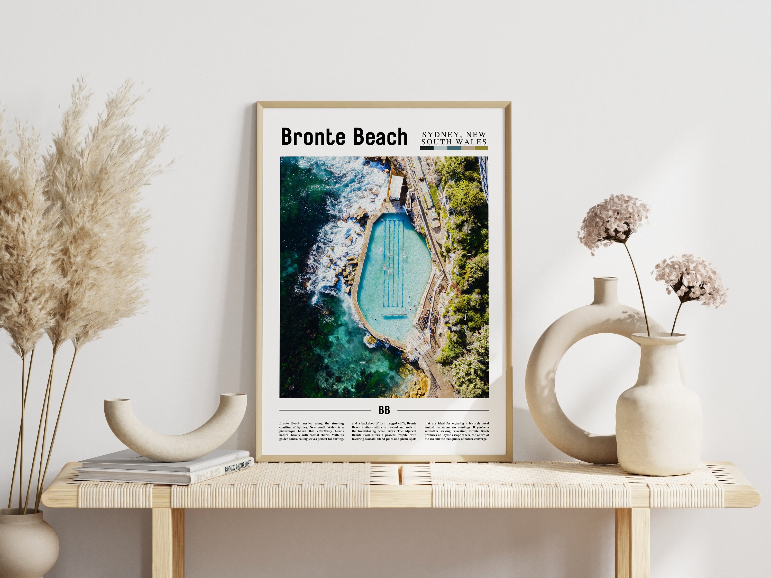 Bronte Beach Poster, Bronte Beach Print, Bronte Beach Wall Art, Minimal ...
