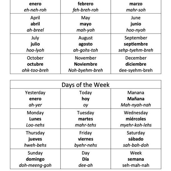 Spanish Words - Etsy