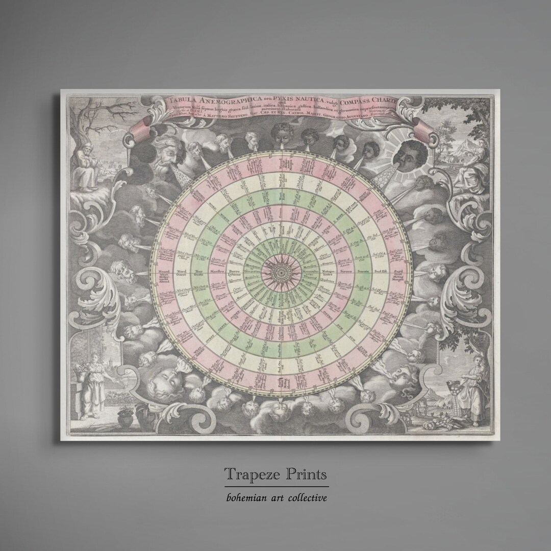 Antique Maps of the Winds Downloadable Print | Vintage Map Digital ...