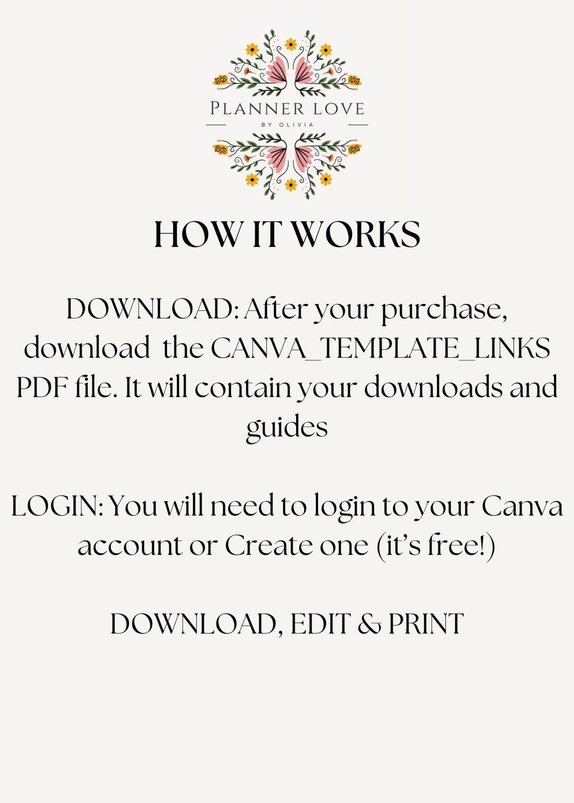 Editable Bar Menu Template, Custom Wedding Drinks Menu Sign Download ...