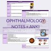 Ophthalmology Conditions With Flashcards | Medical School Study Guide ...