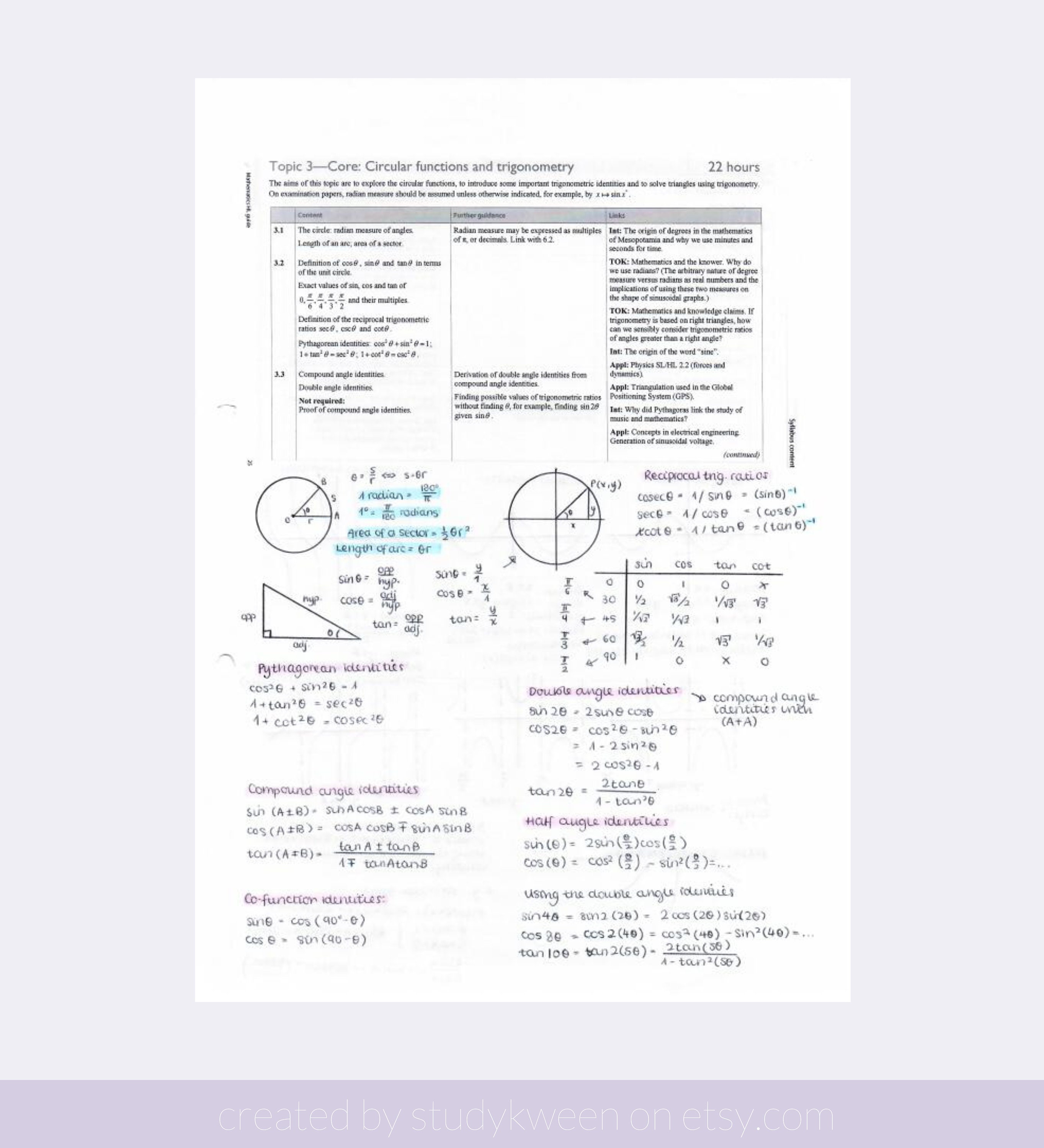 IB Mathematics Notes HL Handwritten Revision Notes Study Guide Poster ...