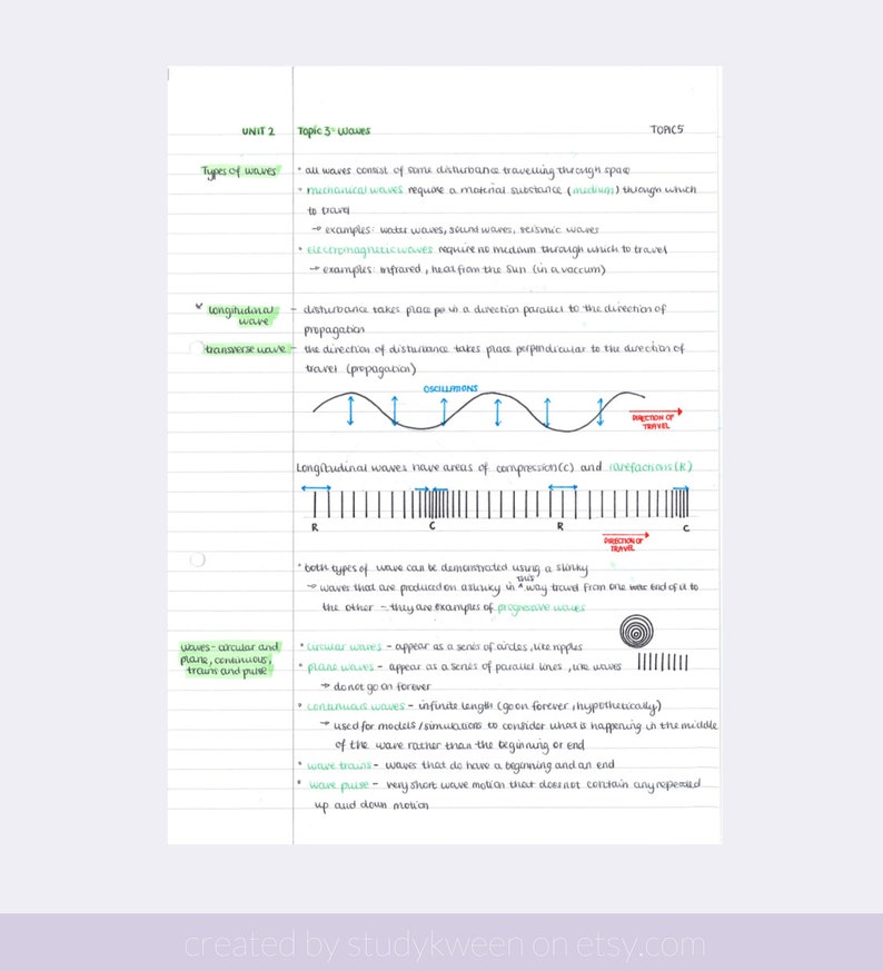 A Level Physics Notes - Etsy