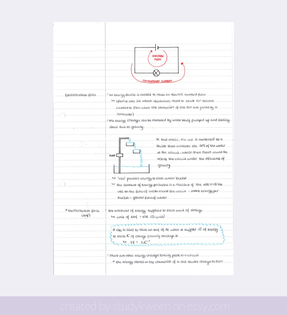 A Level Physics Notes - Etsy