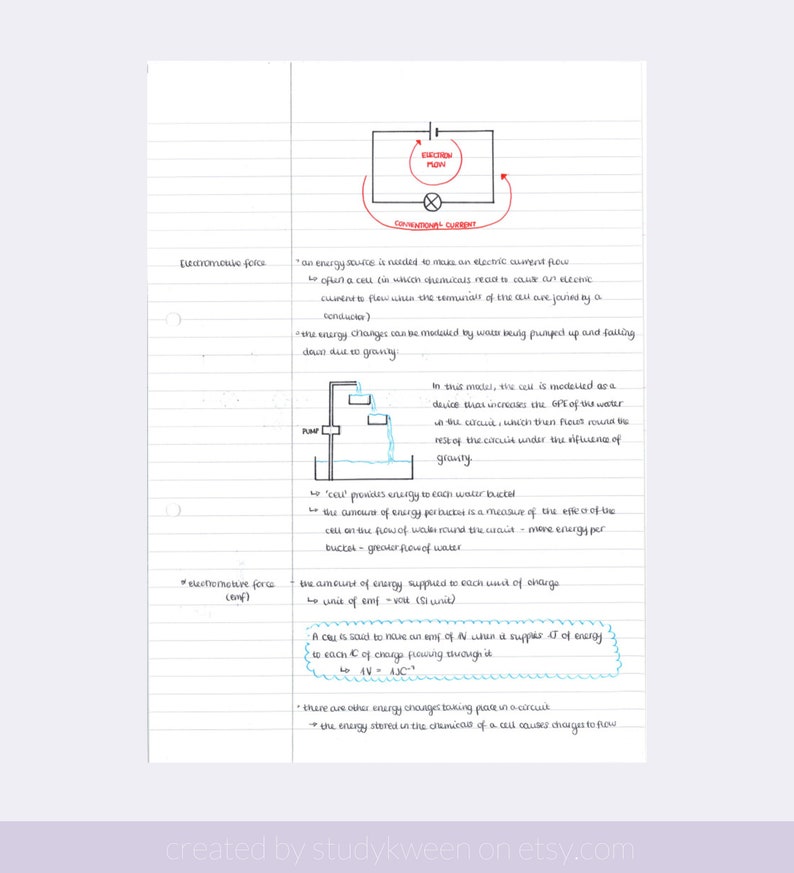 A Level Physics Notes - Etsy