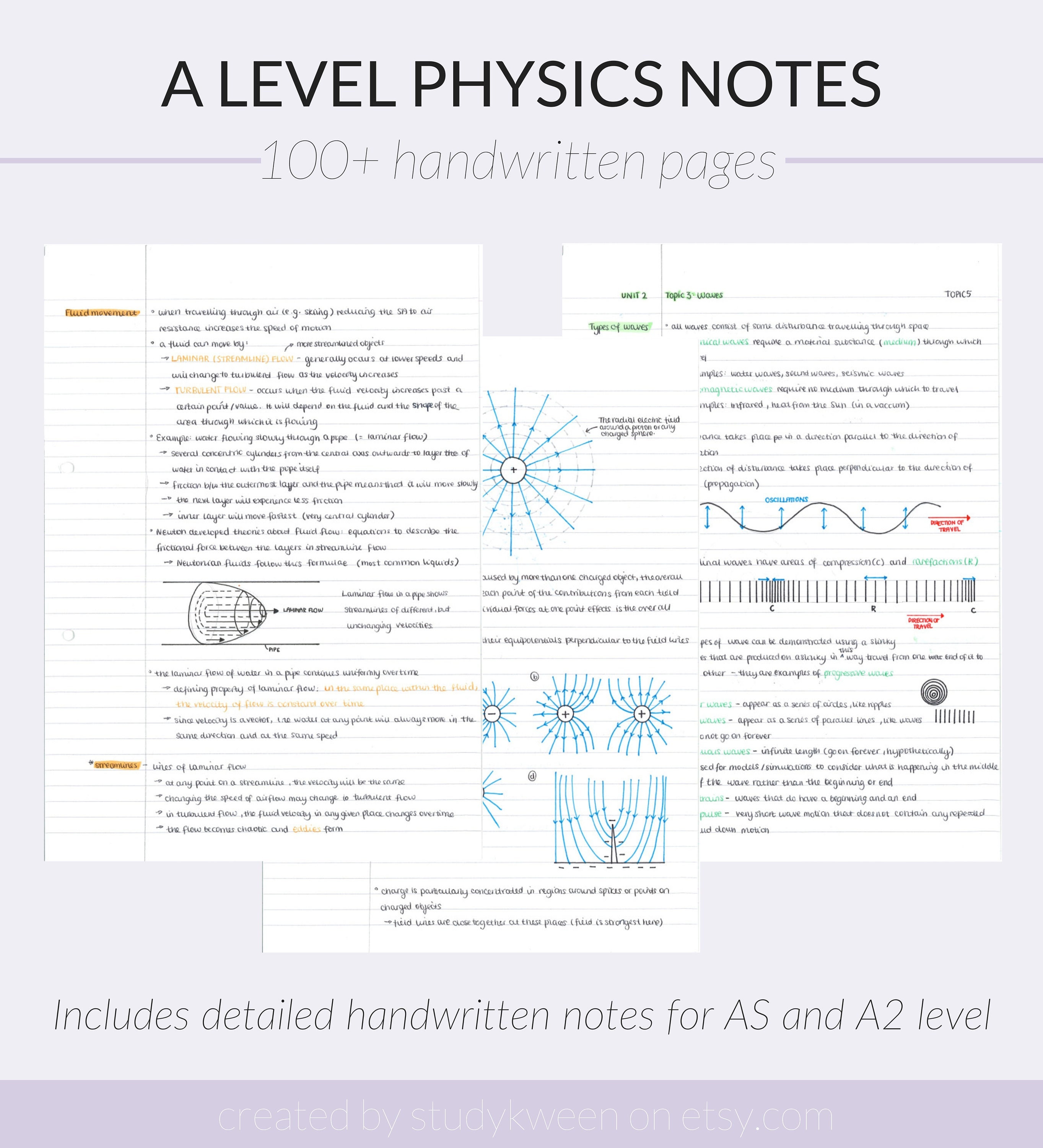 A Level Physics Notes - Etsy