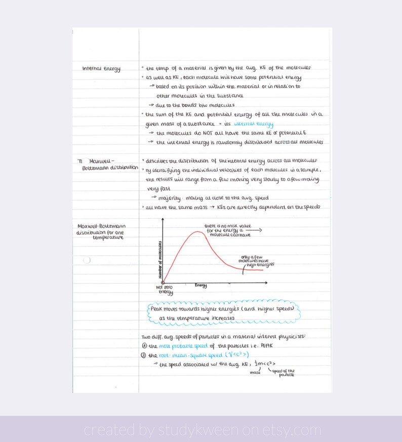 A Level Physics Notes - Etsy