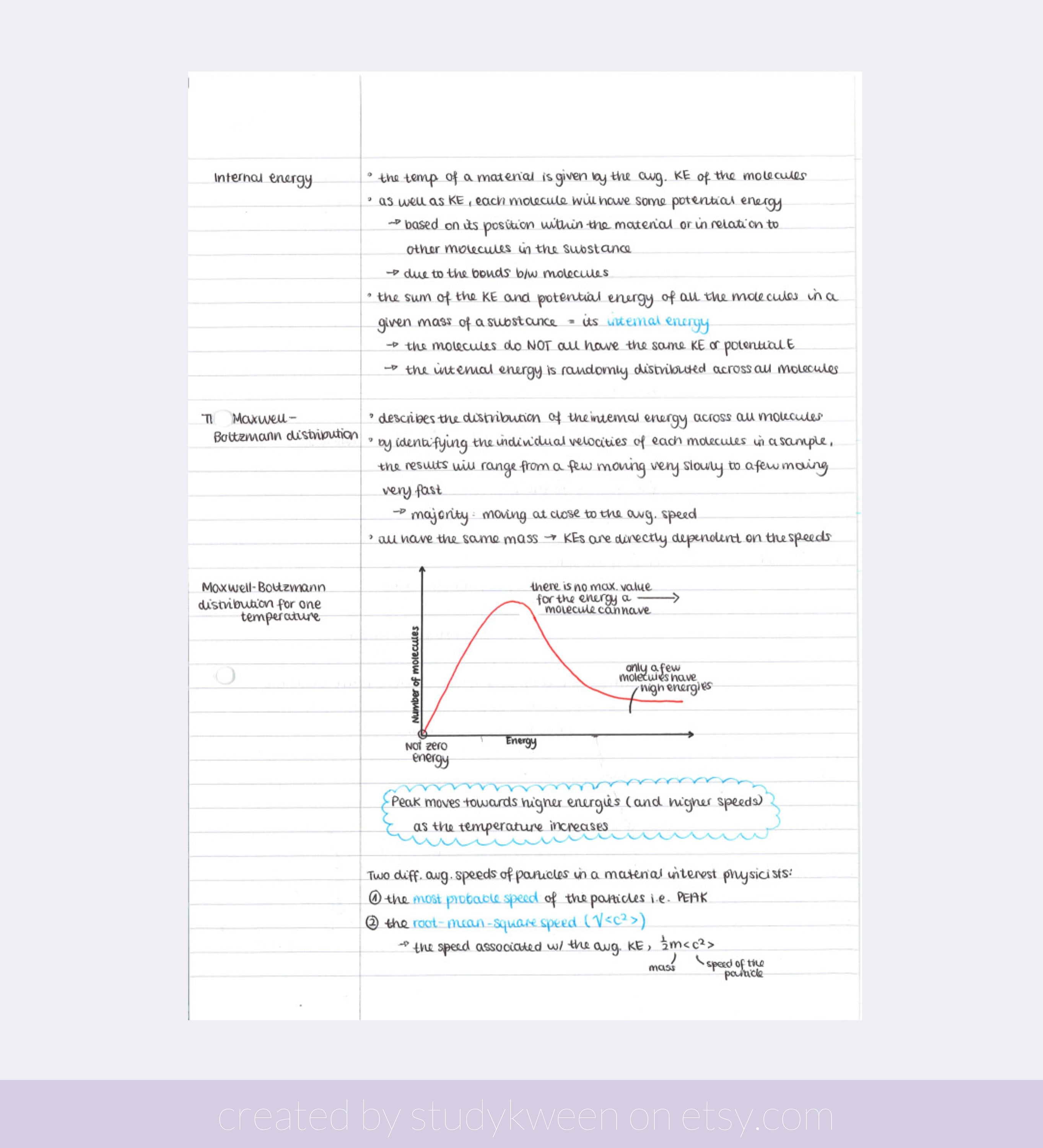 A Level Physics Notes - Etsy
