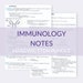 Immunology Medical School Study Guide Notes - Etsy