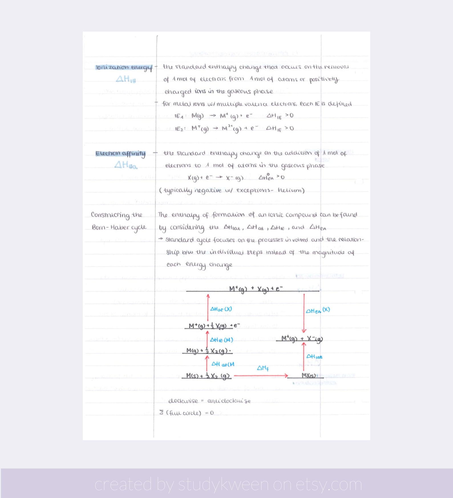 IB Chemistry Ultimate Notes SL and HL Handwritten Revision - Etsy