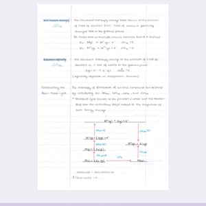 IB Chemistry Ultimate Notes SL and HL | Handwritten Revision Notes ...