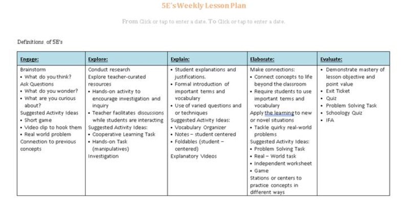 5E Lesson Plan Template (editable Weekly Planner + Macro-enabled Excel ...