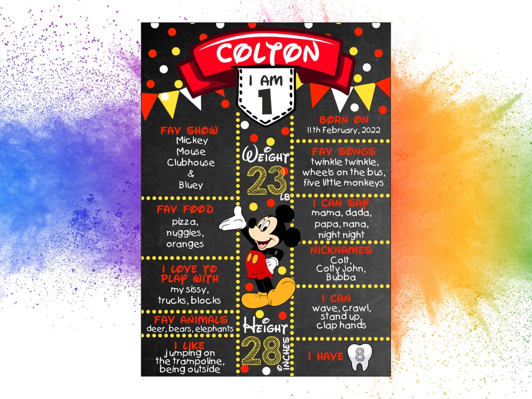 Mickey Mouse Birthday Poster - Etsy