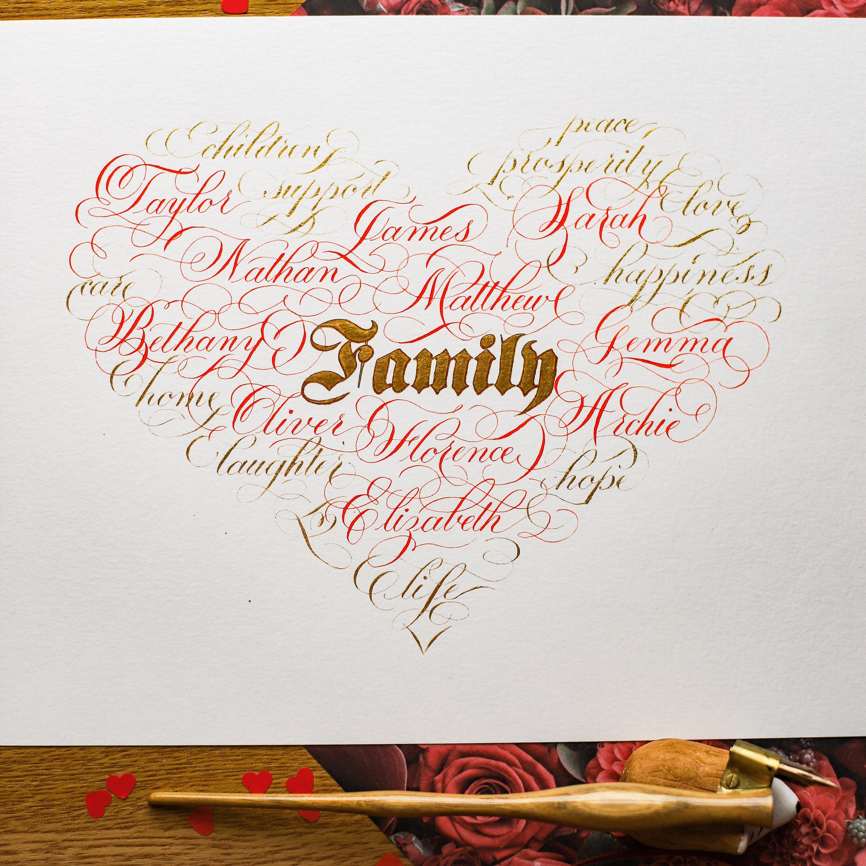 Custom Calligraphy Family Card Love Card Mothers Day Gift Bespoke ...