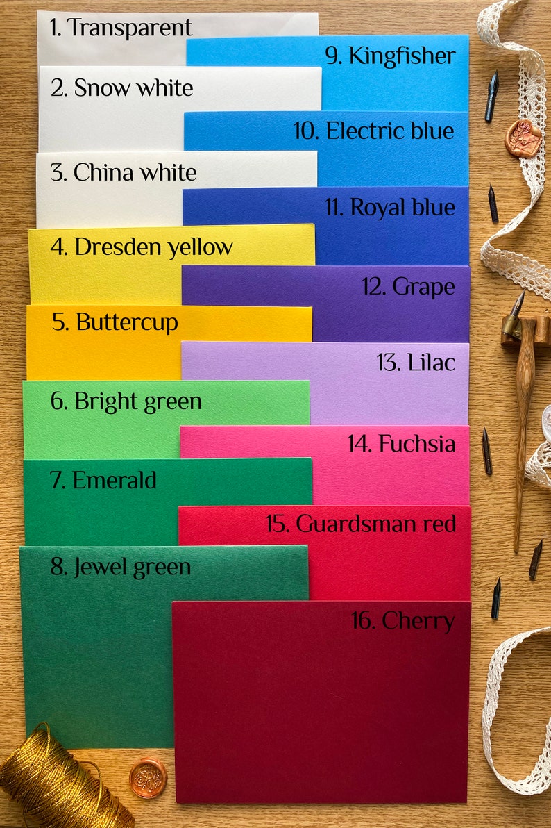 Personalised Handwritten Letter for Child, Mother, Father, Friend ...